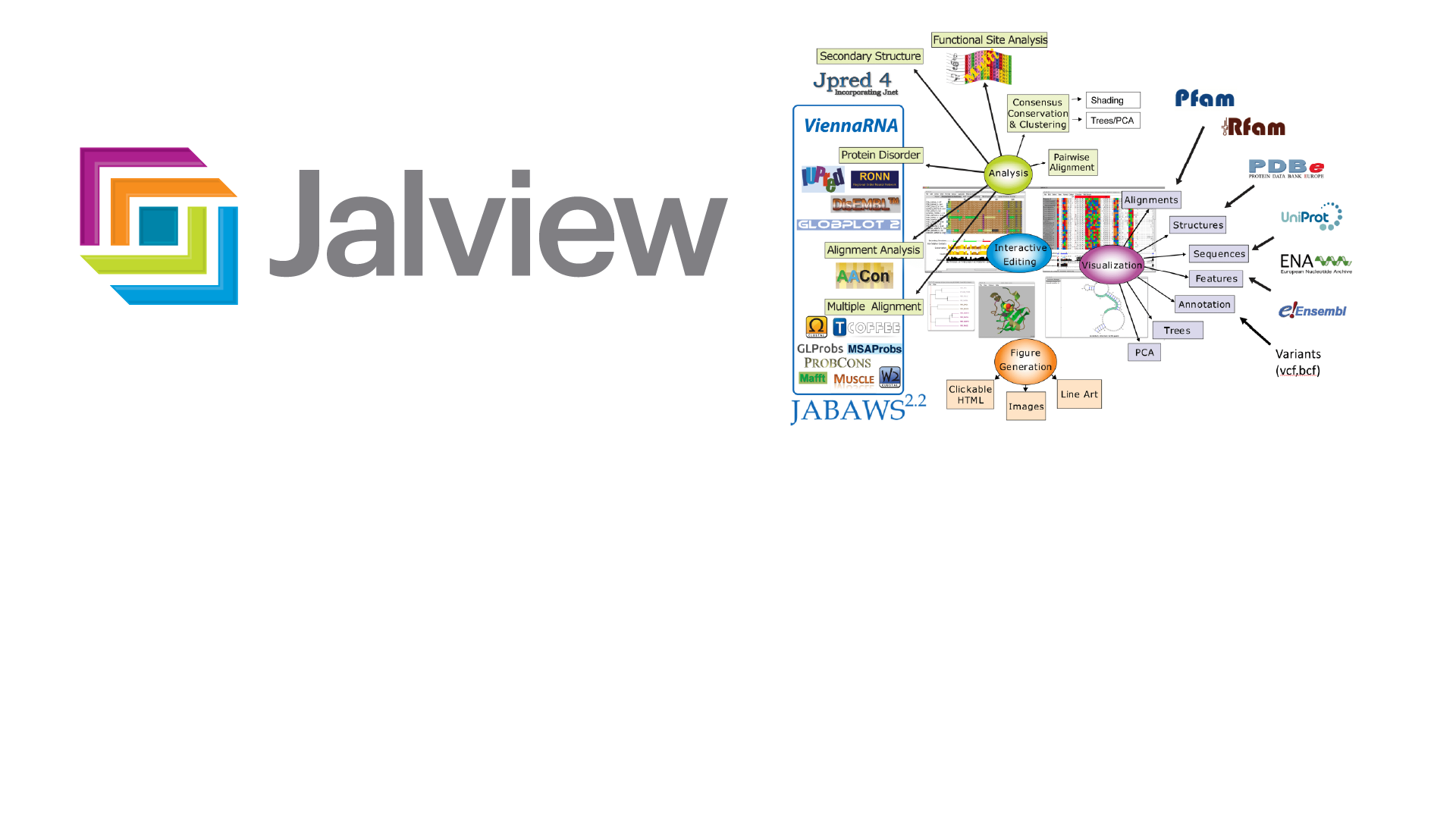The Barton Group | Bioinformatics Research | Division of Computational Biology | School of Life ...